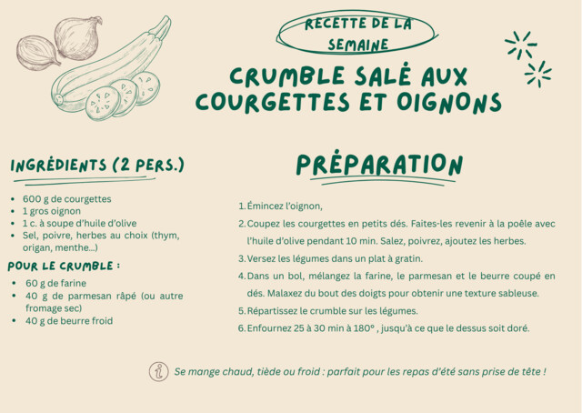 Clic tes courses! - Accueil